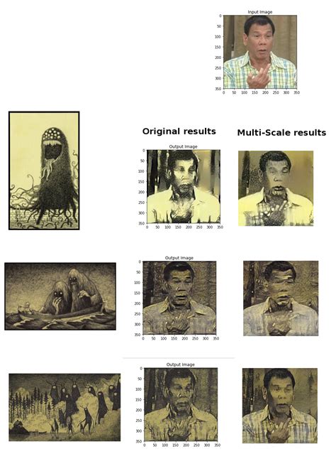 Implementation Of High Resolution Multi Scale Neural Texture Synthesis