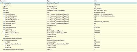 Stm32h7 Spi Dma Not Working Stmicroelectronics Community
