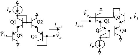 Damped Log Domain Integrator Download Scientific Diagram
