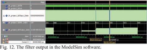 Figure 12 From Design And Simulation Of A Tunable 14 Bit Iir Digital