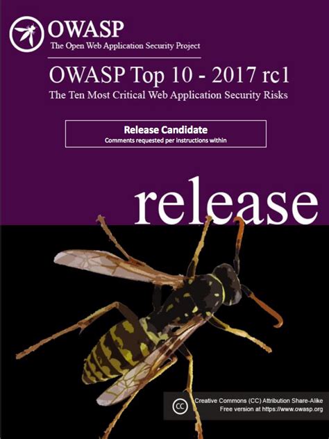 OWASP Top 10 arkiv Cybersäkerhet och IT säkerhet