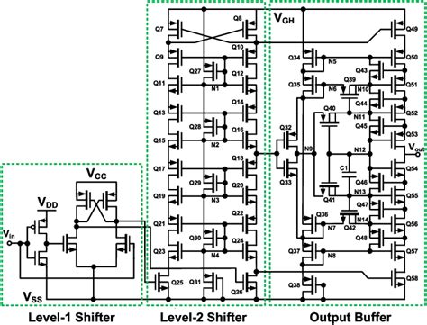 Figure 12 From A High Voltage Driving Chiplet In Standard 0 18 μm Cmos