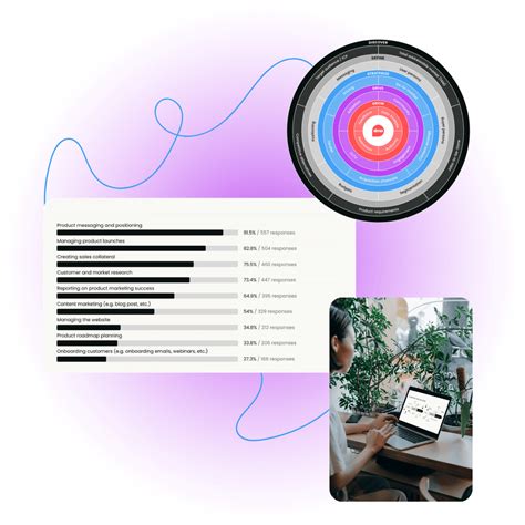 the 1 developer relations course on the market