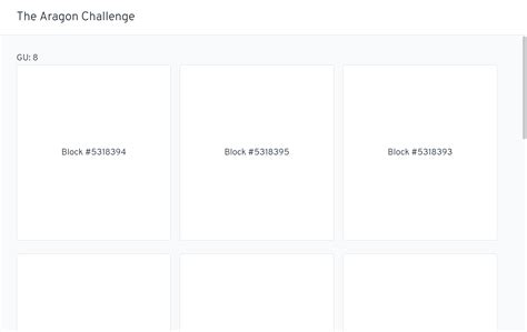 Grid Unit Utility Issue 333 Aragon Ui GitHub