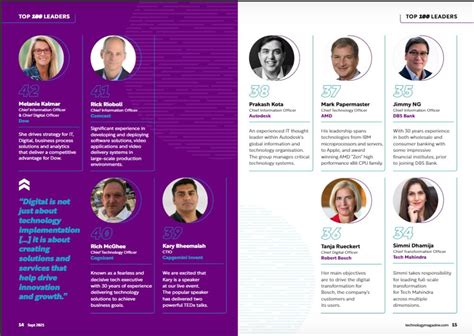 Simmi Dhamija On Linkedin Technology Innovation Leaders 65 Comments
