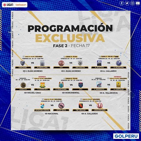 Liga 1 Final Fase 2 Resultados En Vivo De La última Fecha De La Fase 2