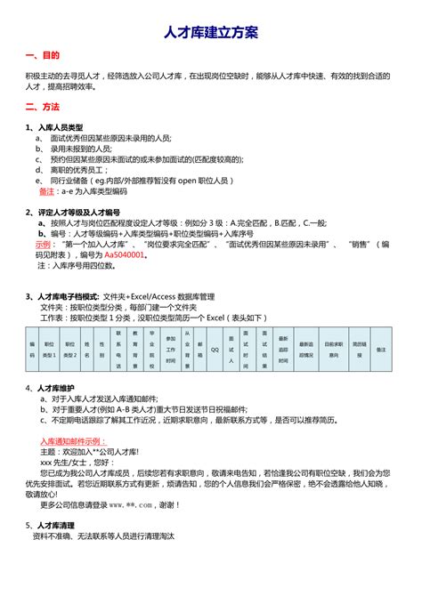 人才库建立方案 doc下载 1页 计划方案 果子办公