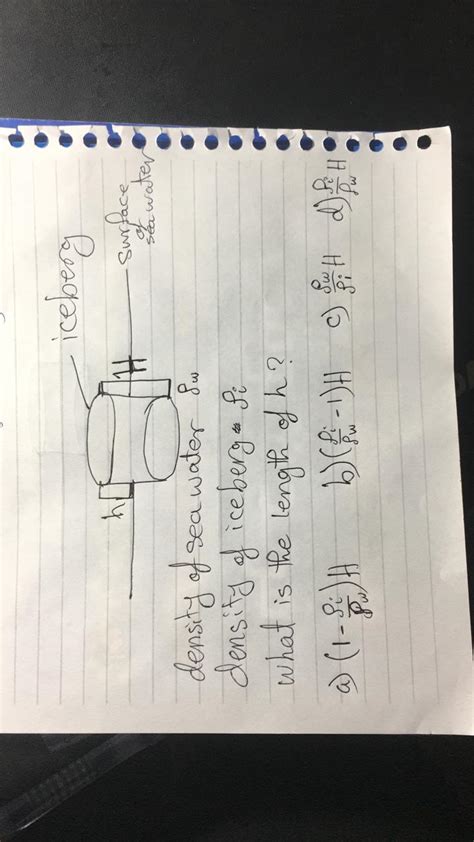 CIE Physics Paper 11 Does Anyone Know The Answer To This Question R Alevel
