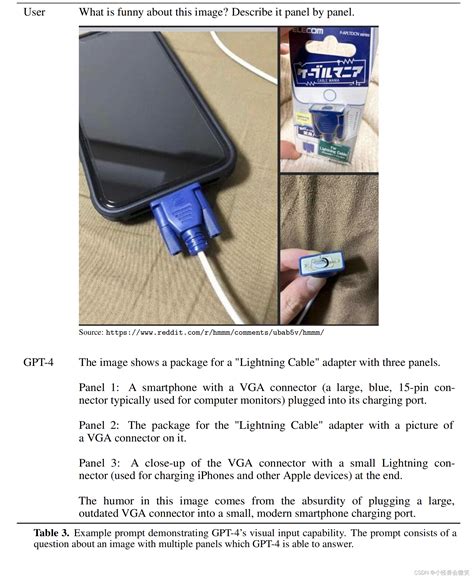Gpt 4原论文详细解读（gpt 4 Technical Report） Csdn博客
