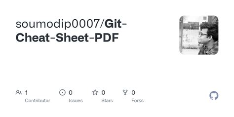GitHub Soumodip Git Cheat Sheet PDF