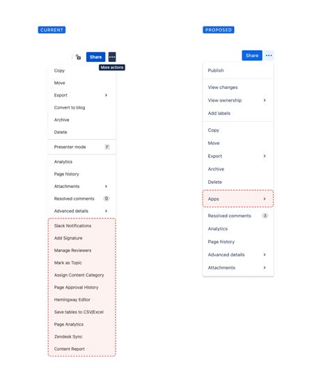RFC Page Extension In Editor Design Changes And More Request For Comments RFC The