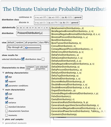 The Ultimate Univariate Probability Distribution Explorerwolfram Blog