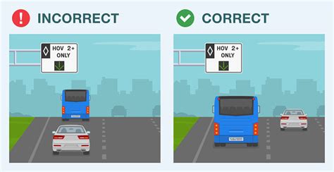 안전 운전 요령 및 교통 법규 Hov 2 플러스 레인에서 합법 및 불법 운전 고속도로에서 버스와 세단 자동차의 뒷모습 벡터 일러스트 레이 션 거리에 대한 스톡 벡터 아트 및