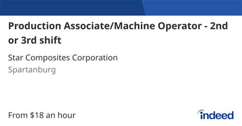 Star Composites Corporation On Linkedin Production Associatemachine Operator 2nd Or 3rd