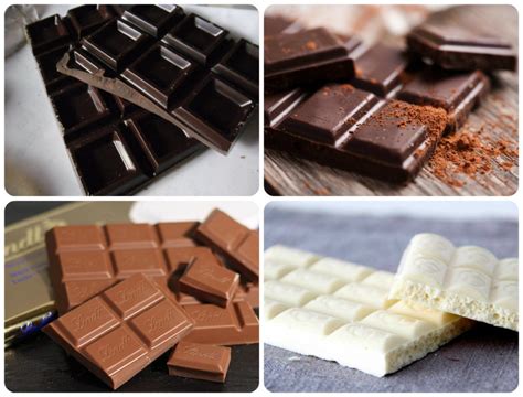 Какой бывает шоколад: полная классификация с описанием
