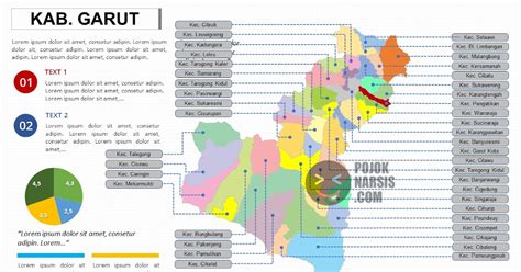 Peta Kabupaten Garut Editable Powerpoint HD Pojok Narsis