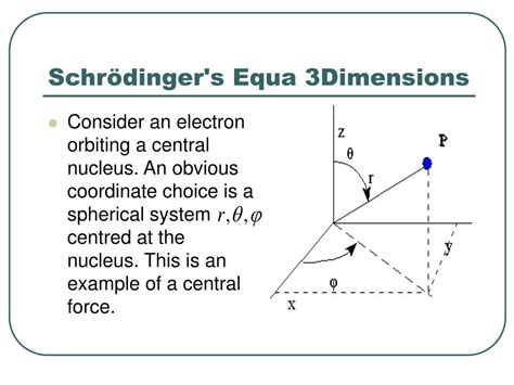 Ppt Schrodingers Equation For Three Dimensions Powerpoint Presentation Id652873