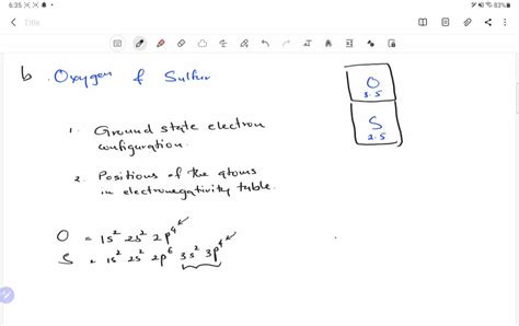 SOLVED Compare The Ground State Electronic Configurations Of The