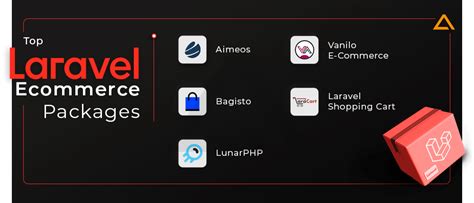 Top Laravel Ecommerce Packages