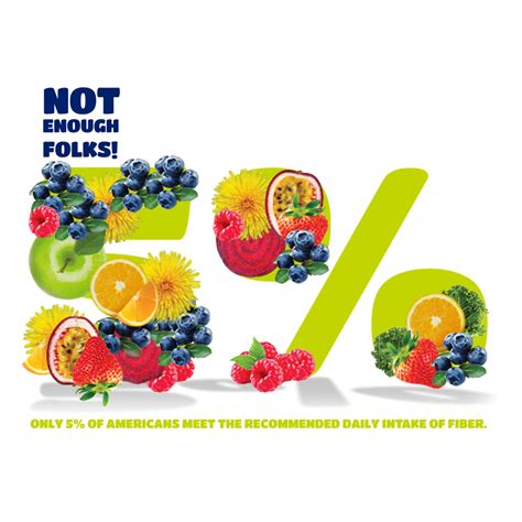 Why Gutzy Gutzy Organic