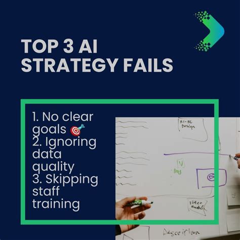 Velociteam Strategies On Linkedin Aiintegration Businessgrowth Innovation