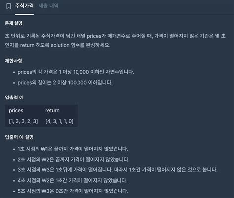 프로그래머스 Java 주식가격 Lv2 스택큐