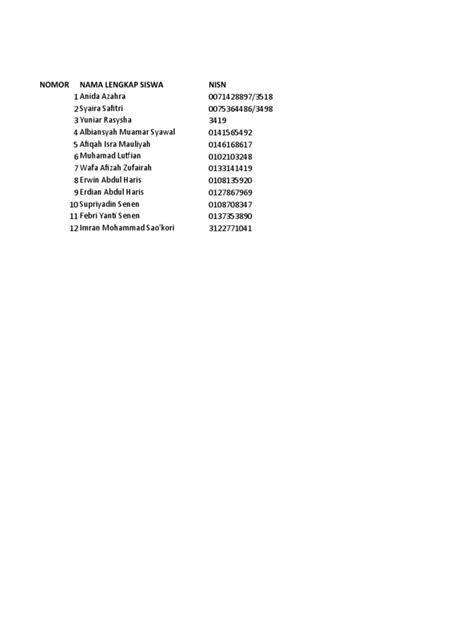 Form Pip Fpkb Pdf