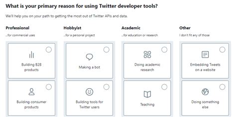 Get Data From Twitter API In Python Step By Step Guide Data Science Parichay