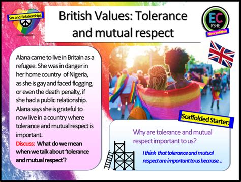 British Values Mutual Tolerance And Respect Ec Publishing