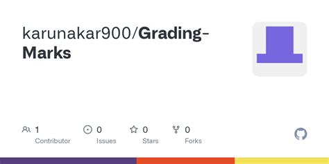Github Karunakar900 Grading Marks