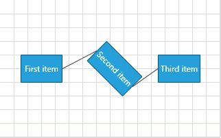 Silverlight Diagram Use Mvvm In Raddiagram Telerik Ui For Silverlight