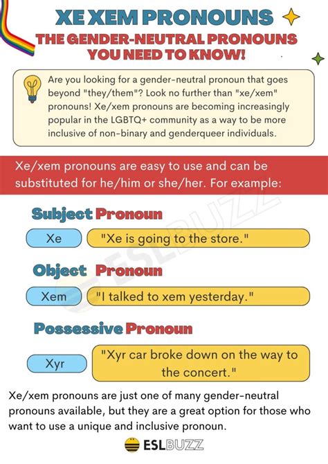 Xe Xem Pronouns The Revolutionary Gender Neutral Language Solution