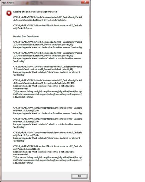 Reading One Ore More Pack Description Failed Nordic Qanda Nordic