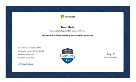 Firoz Molla 🇮🇳 On Linkedin Powerbi Dataanalytics Certification