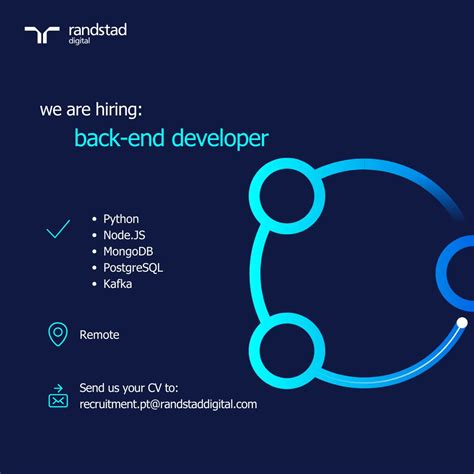 Randstad Digital Portugal On Linkedin Hiring Nowhiring Recruitment
