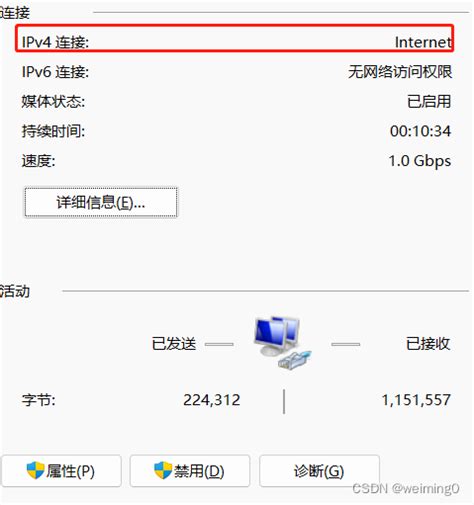 Ipv4无internet访问权限问题ipv4无网络访问权限 Csdn博客