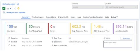 How To Run K6 Load Testing In Blazemeter With Taurus Blazemeter