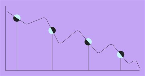 Space Metrics Framework For Developers Explained 2025 Edition