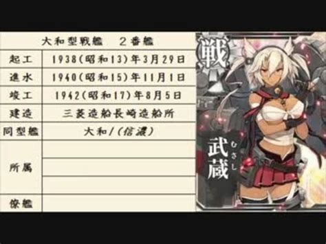 【艦隊これくしょん】艦娘を竣工順に並べてみた2014夏【艦これ】 ニコニコ動画