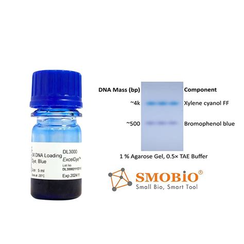 6x Dna Gel Loading Dye Recipe