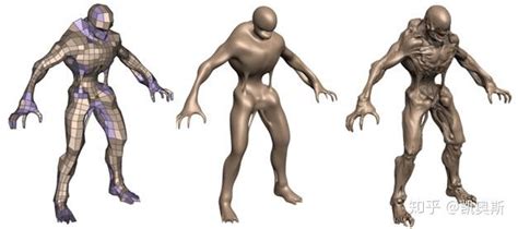 Compute Shader Optimize Your Game Using Compute 知乎