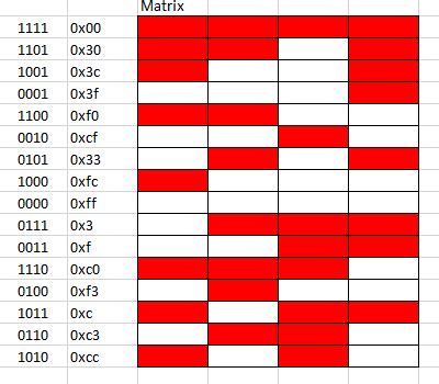 LED Matrix Display X LEDs And Multiplexing Arduino Forum
