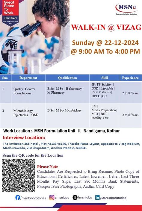 Uma Maheswari Pasam On Linkedin Hello Connections We Are Hiring Msn Laboratories