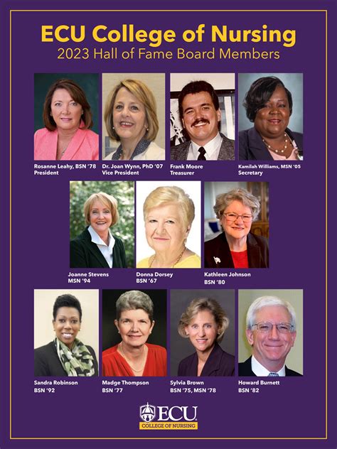 Ecu Academic Calendar Spring 2025 Olympics Cody E Collier