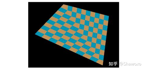 Whether Perspective Correction Was Neglected Issue TEXTurePaper TEXTurePaper GitHub