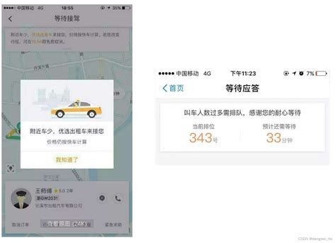 架构师系列 消息中间件（三） Rabbitmq进阶业务处理 消息中间件 Csdn博客