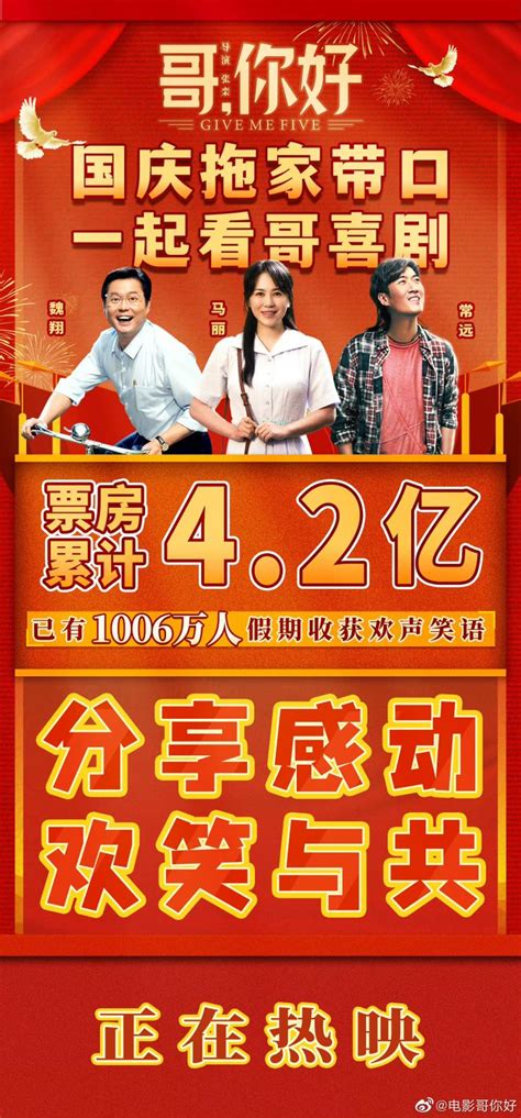 一超多強！國慶檔總票房破14億《萬裡歸途》奪冠 娛樂 Inewsdb 日日新聞．掌握每日新鮮事