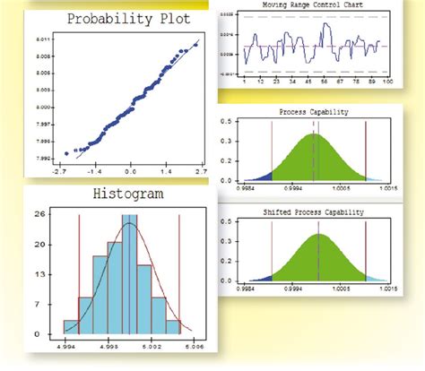 Qc Calc Monitor Qbm Systems