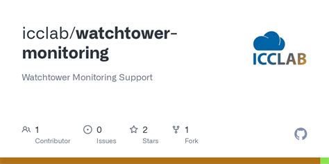 Github Icclab Watchtower Monitoring Watchtower Monitoring Support