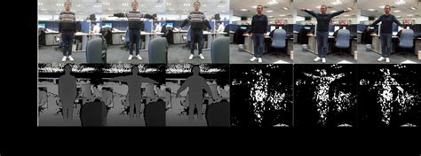 Captured Color Images And Depth Maps From Kinect First Three Columns